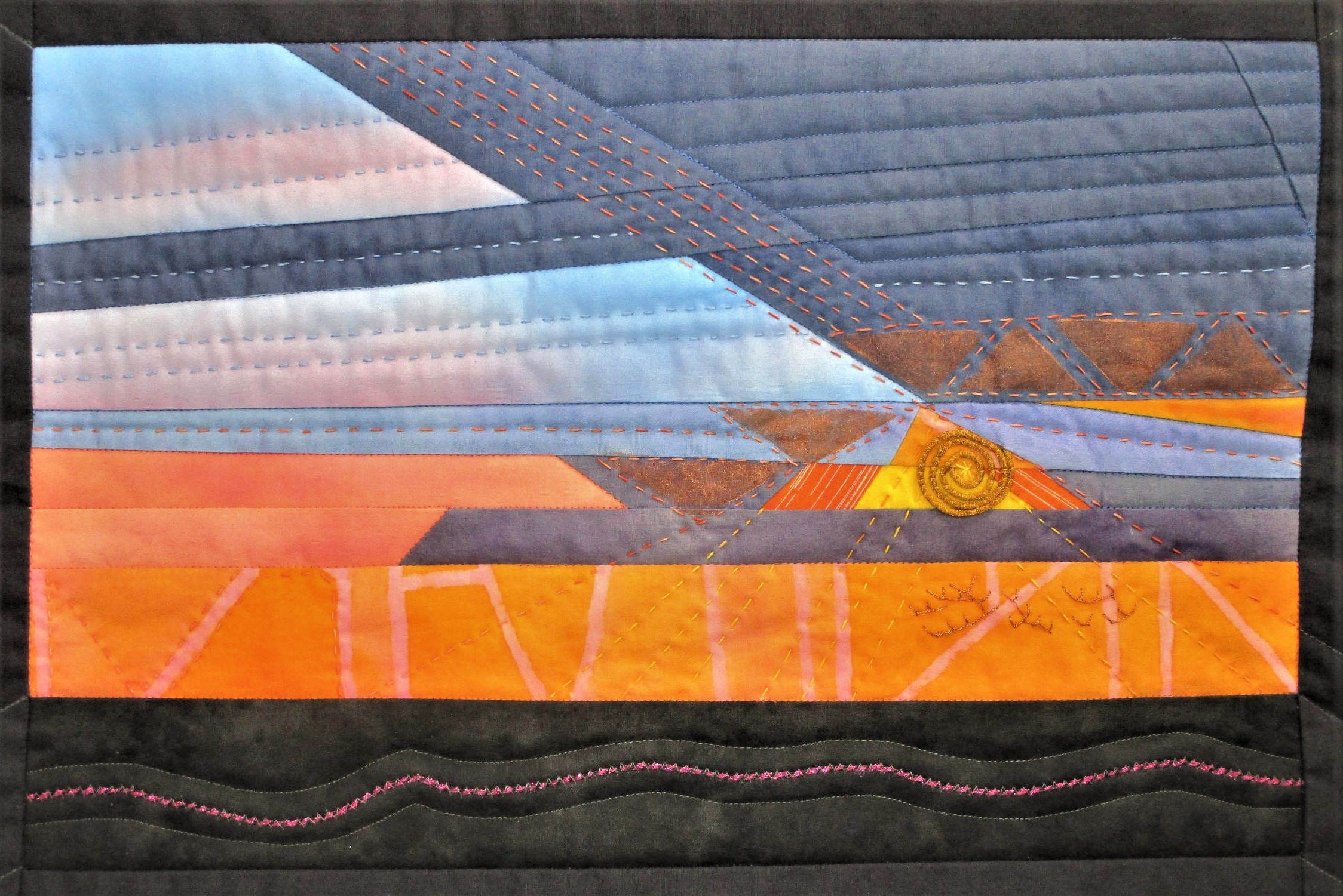 Revisiting a fiber object – Daily Fiber